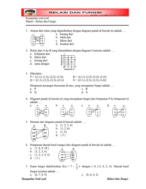 contoh soal latihan matematika relasi dan fungsi kelas 8 smp | DOCX