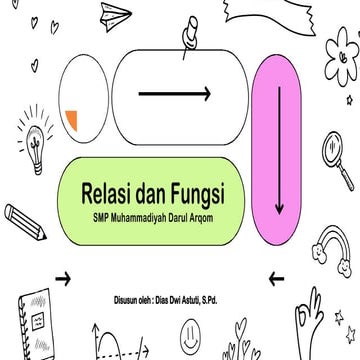 relasi fungsi kelas 8 + jawaban untuk sekolah menengah kejuruan.pptx