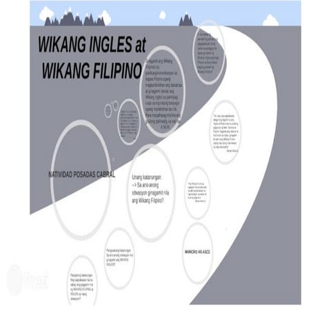 relasyon ng wikang ingles at filipino.pptx
