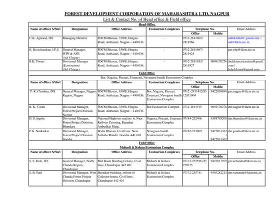 Bmc l ward | PDF | Sikhism | Religion & Spirituality