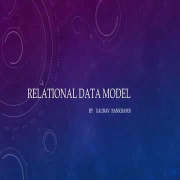 Relational Data Modeldte Gfiygkuyuy Pptx