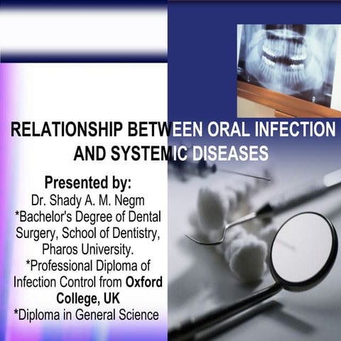 Relation between oral infection and systemic infection | PPT