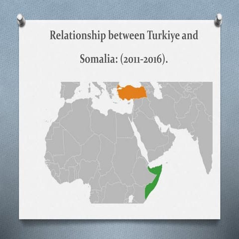 Relations between Somalia and Turkey | PPTX
