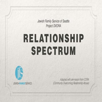 Relationship Spectrum | PPTX | Judaism | Religion & Spirituality