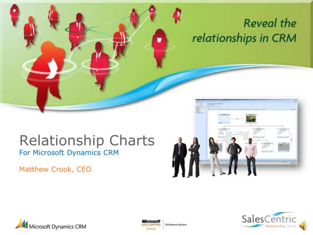 Relationship Charts for Microsoft Dynamics CRM | PPTX