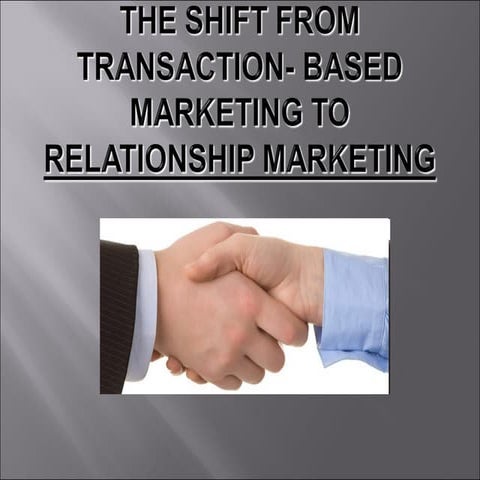 The Semiotics Of Loyalty | PPTX