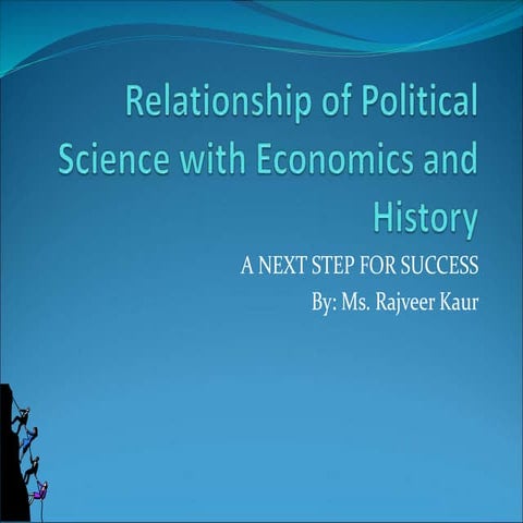 relationship of politicalscience.ppt