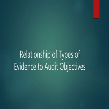 Relationship of types of evidence to audit objectives | PPTX