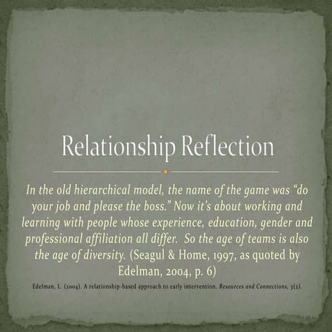 Relationship reflection | PPSX