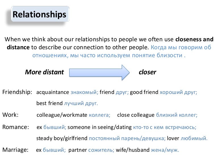 Identifying Relationship