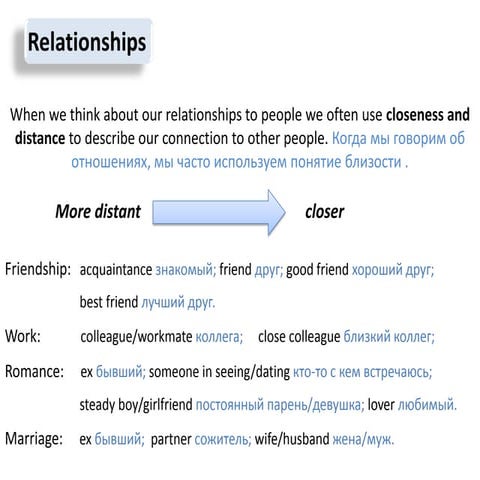Relationships | PPT