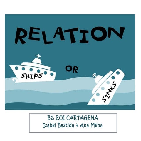 Talking About Relationships English Pptx
