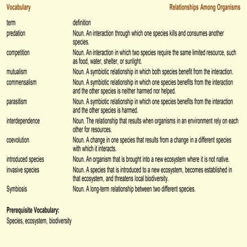 Relationships Among Organisms PPT(1).pptx