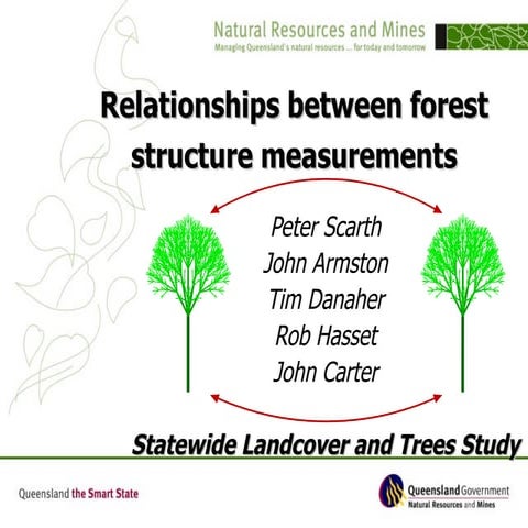Atlantic Hurricane Tracking Chart | PDF