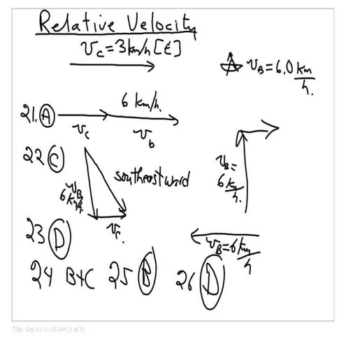 Relative Velocity | PPT