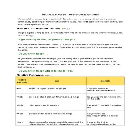 Relative Pronouns How To Teach Relative Clauses Off2Class