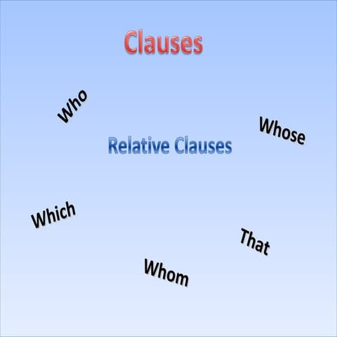 Relativeclauses | PPT