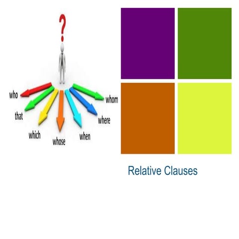 Relative Clauses | PPT