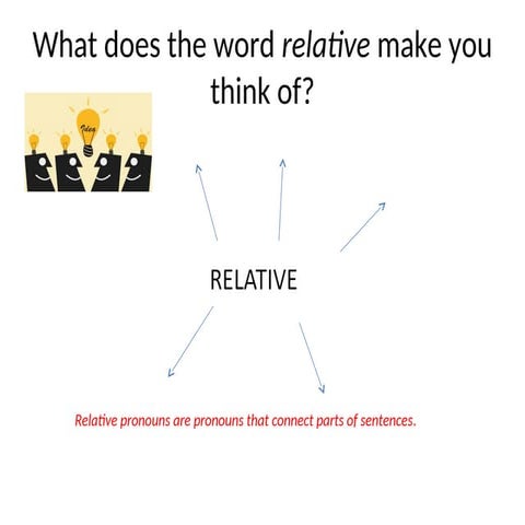 relative clauses relative clauses _1.ppt