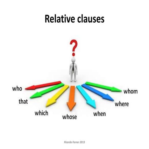 Relative clauses | PPSX