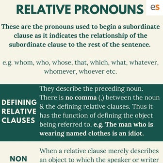 Interrogative Pronouns List in English | PDF