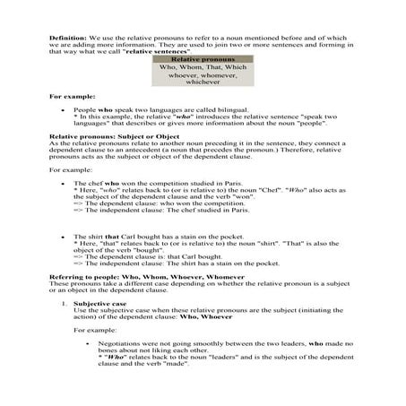 English Grammar Relative Pronouns Mind Map Relative Pronouns