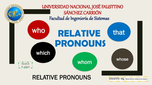 ENGLISH YEAR 6 UNIT 4 RELATIVE PRONOUNS | PPTX