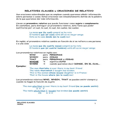 Relatives pronouns defining not defining | PDF