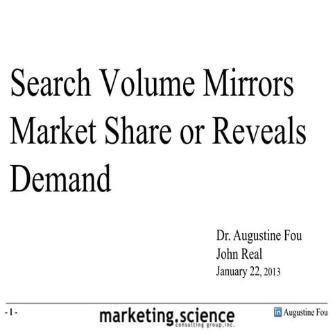 Relative Search Volume Mirrors Market Share by Augustine Fou John Real ...