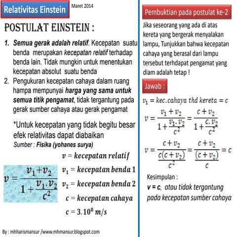 Relativitas einstein | PPSX