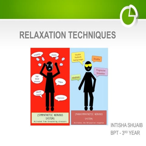 Relaxation | PPTX