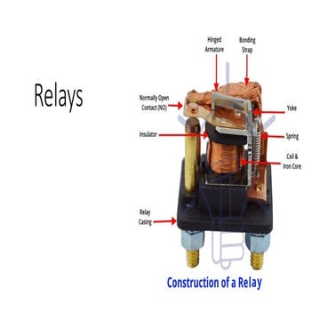 relays of ece subject important concepts.pptx. | PPT | Free Download