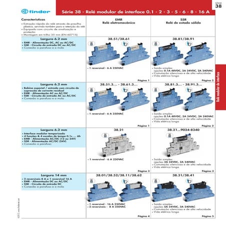 Relé de interface | PDF