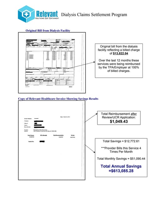 Sample lab savings analysis | PPT
