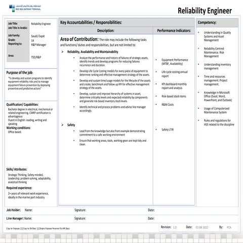 Reliability Engineer (Reliability) (1).docx