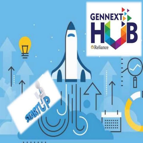 Reliance gennext hub | PPT