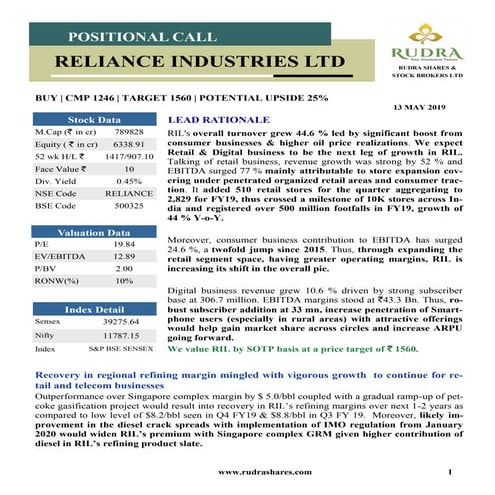 Reliance ltd | PDF