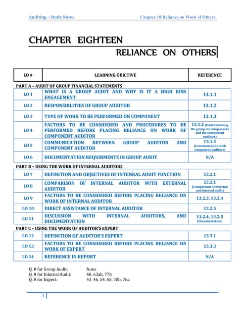 COMPLIANCE WITH LEGAL REQUIREMENTS | PDF