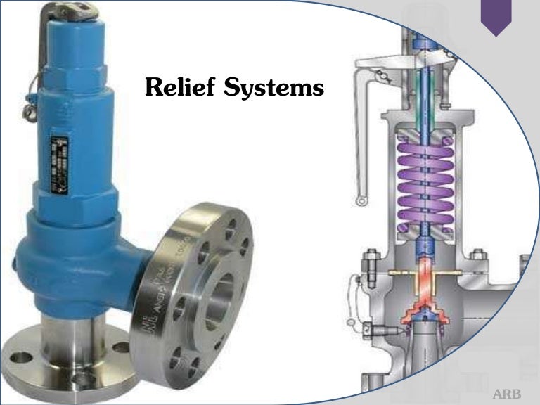 Relief systems