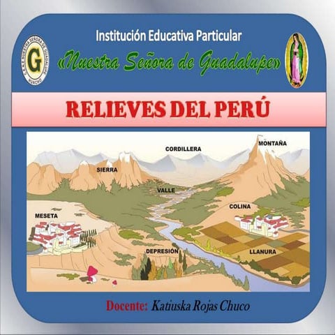Los relieves del Perú | PPTX