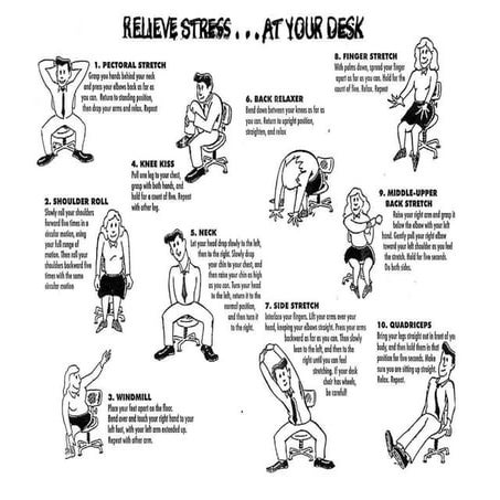 Relieve stress at your desk | PPT