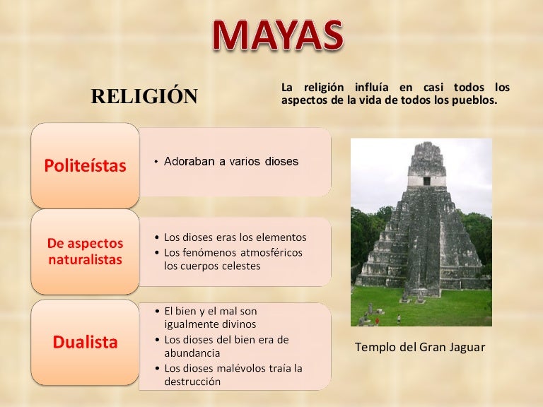 Religión maya
