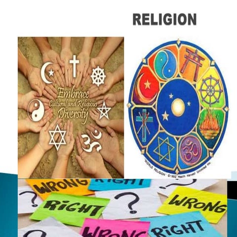Religions | PPTX