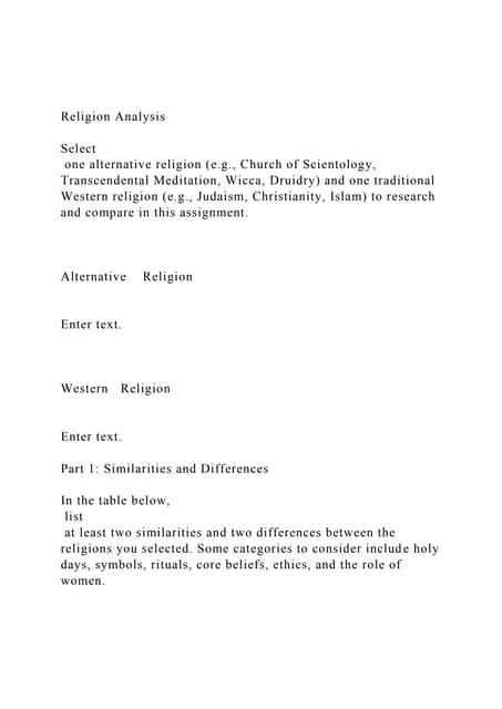 Elements of Religious Traditions PaperWritea 700- to 1,050-word .docx