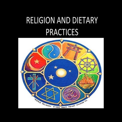 Religion and dietary practices | PPT