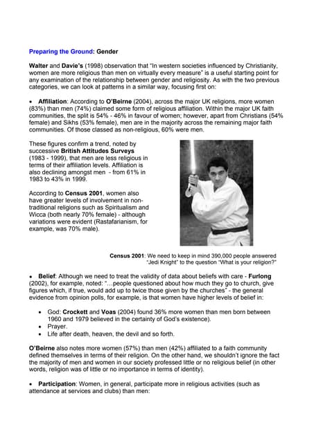 Women and religion | PPT