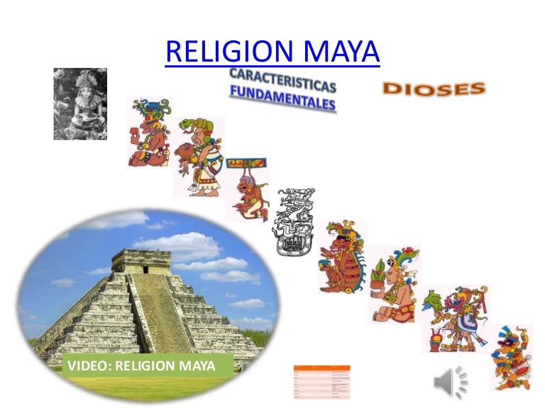 Religion maya