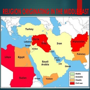 Comprehensive Overview of Middle Eastern Religions: Judaism ...