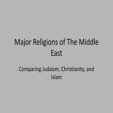 Religions of the Middle East | PPT