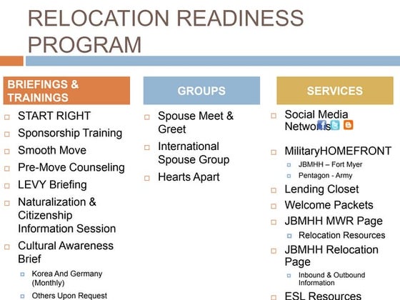 Encl 3 weekly social media report | PPT
